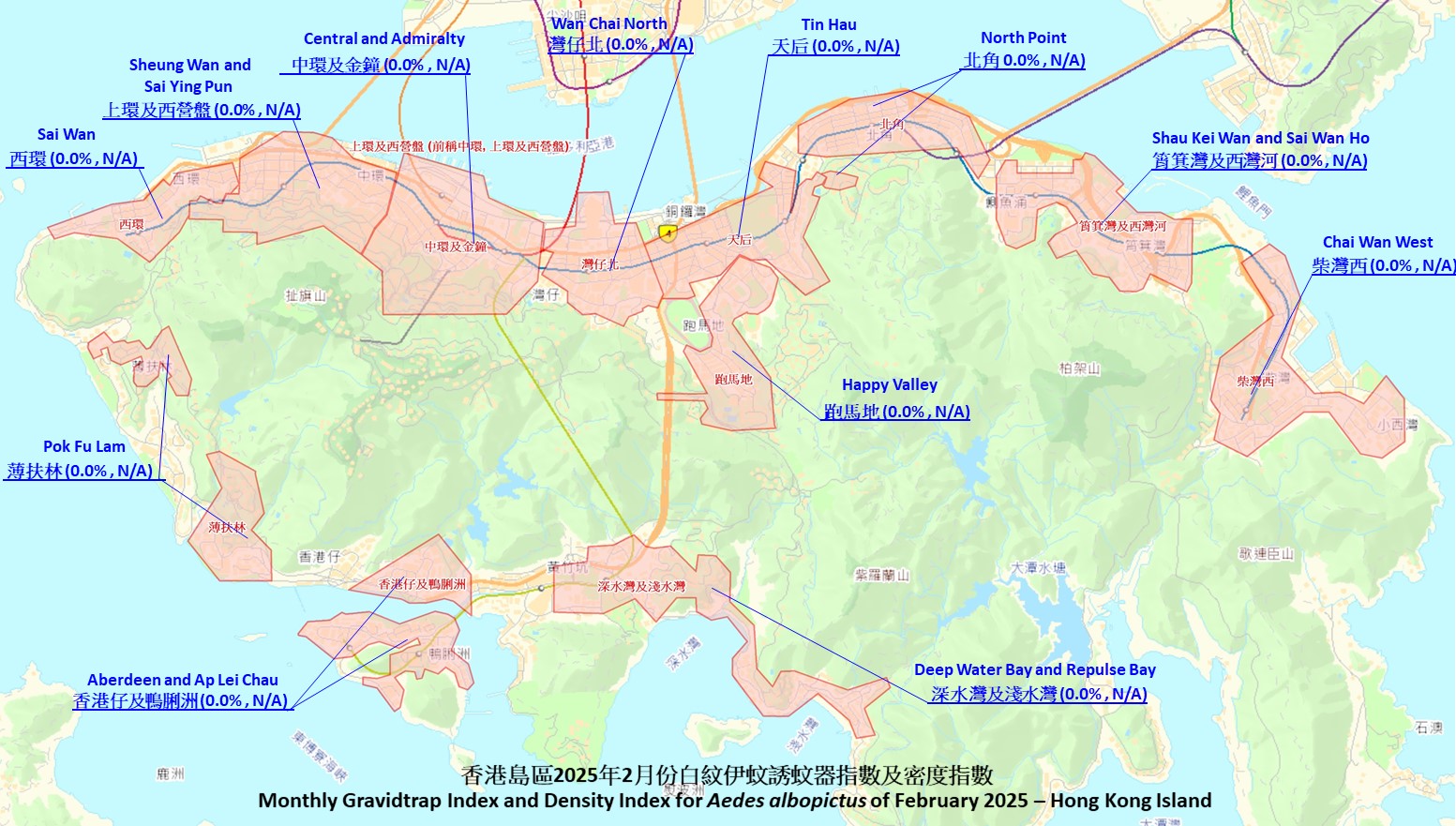 Record of Indices in 2024