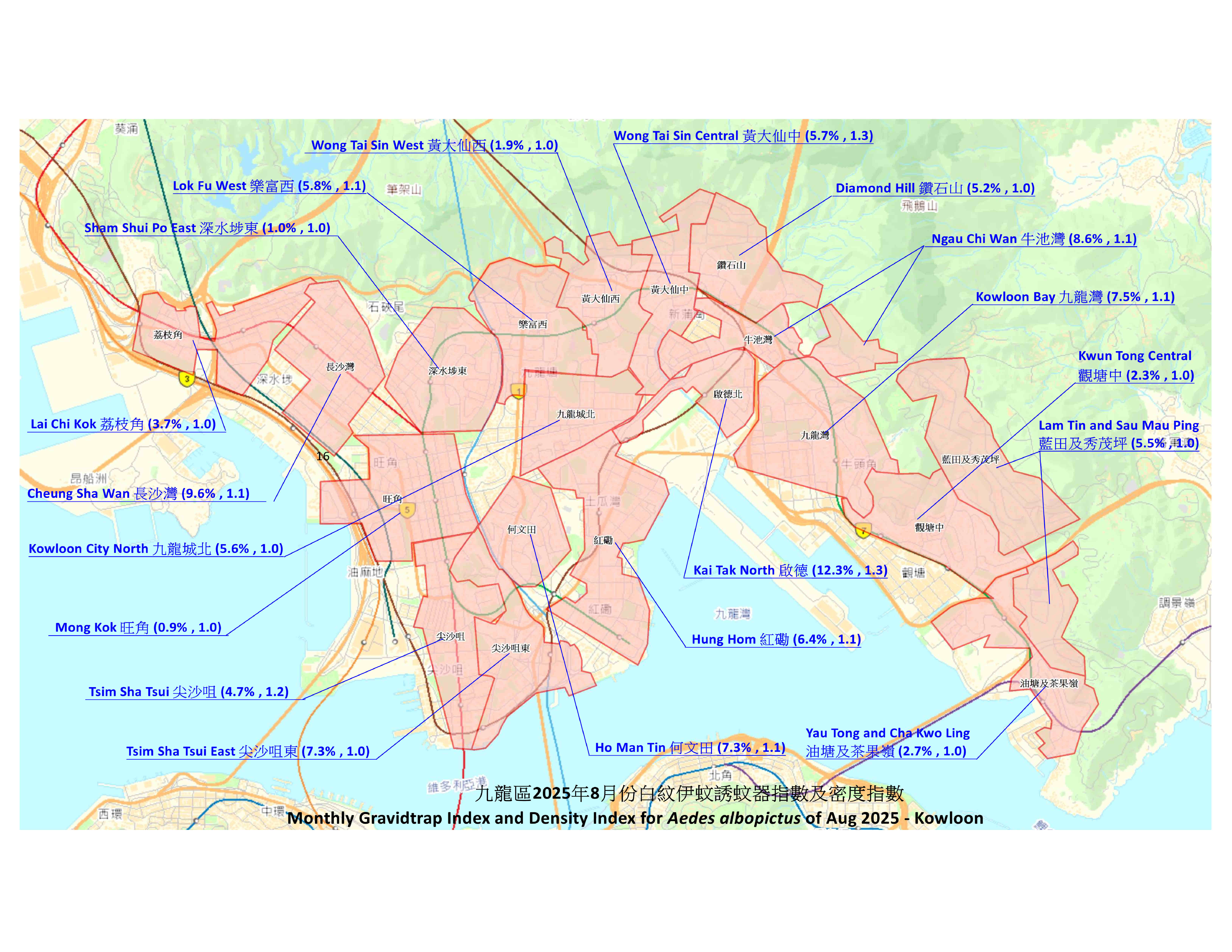 Record of Indices in 2024