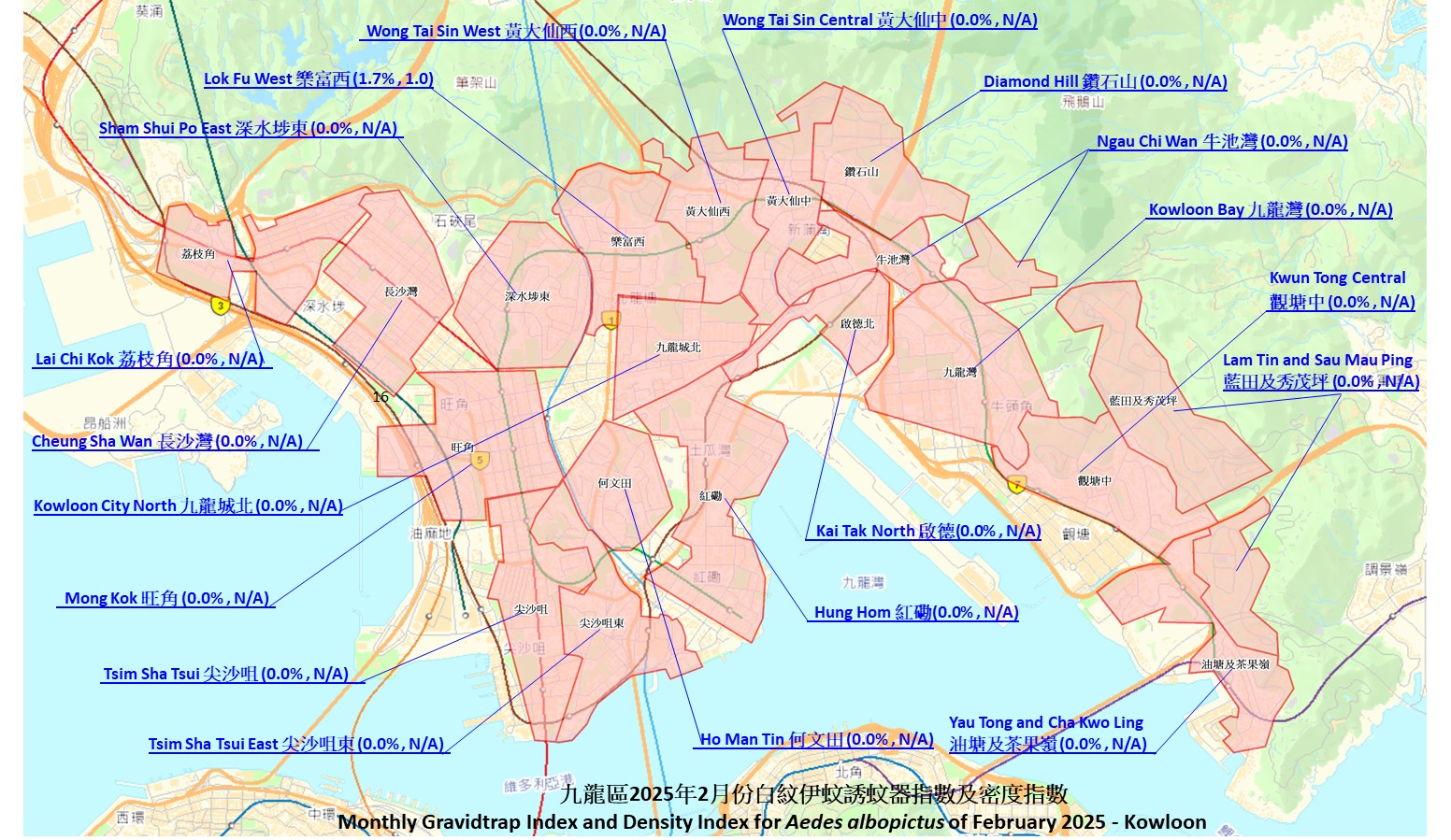 Record of Indices in 2024