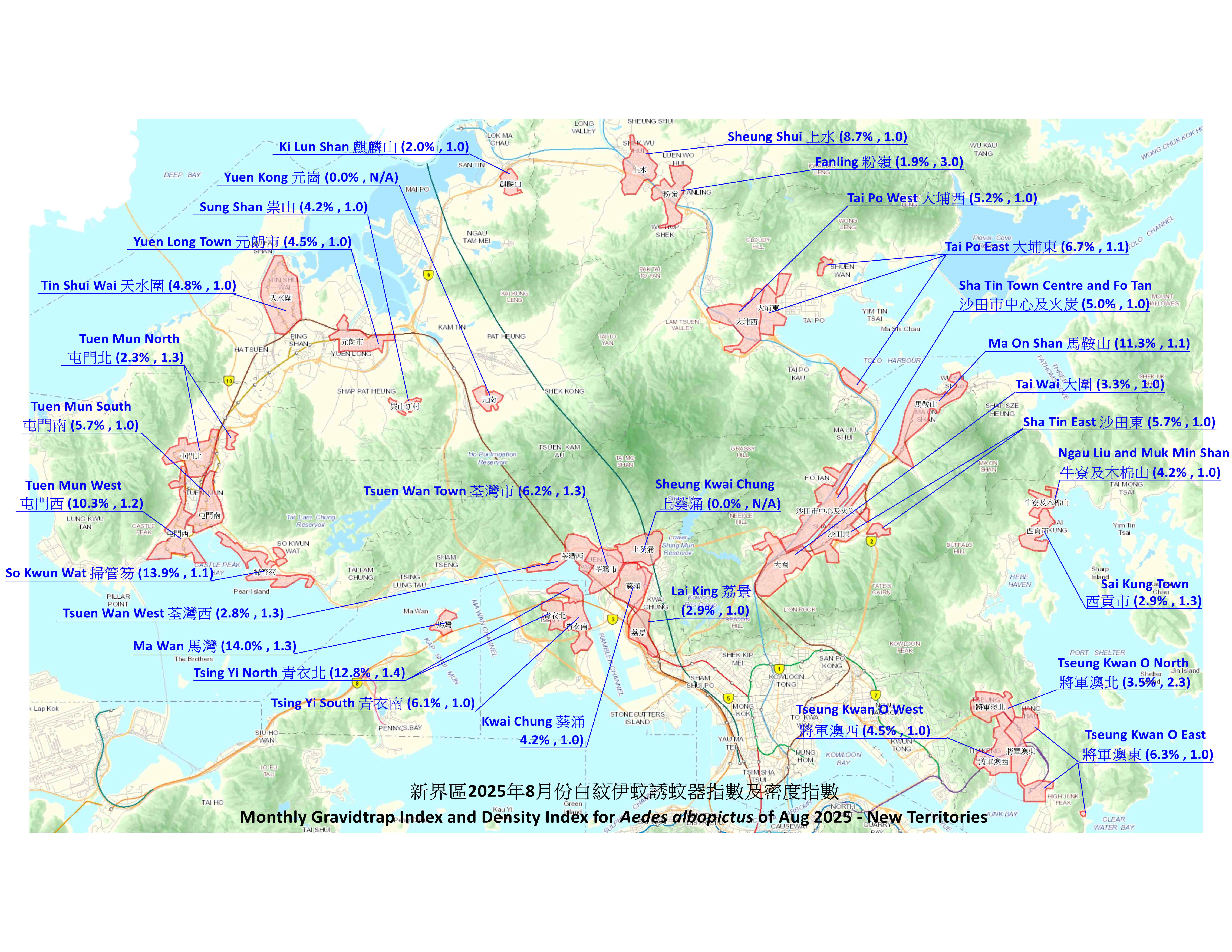 Record of Indices in 2024